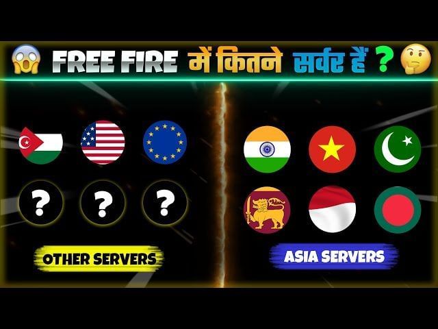 List of all Garena Free Fire MAX servers in 2022