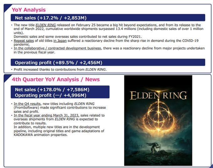 As FromSoftware looks to maintain record sales of Elden Ring, DLCs ...