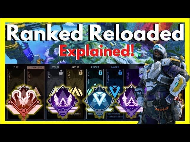 How do Ranked tier demotions work in Apex Legends Season 13