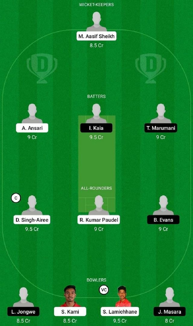 NEP vs ZIM-A Dream11 Prediction: Fantasy Cricket Tips, Today's Playing 11 and Pitch Report for ...