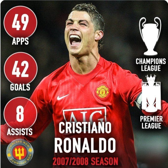 Micah Richards and Alan Shearer choose between Cristiano Ronaldo and ...