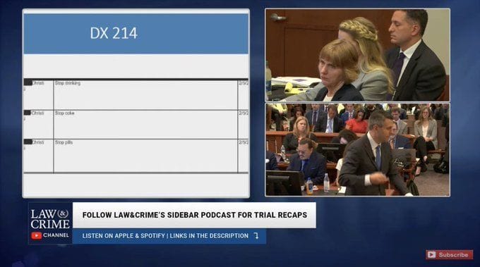 Amber Heard's lawyer Benjamin Rottenborn slams Johnny Depp's witnesses ...