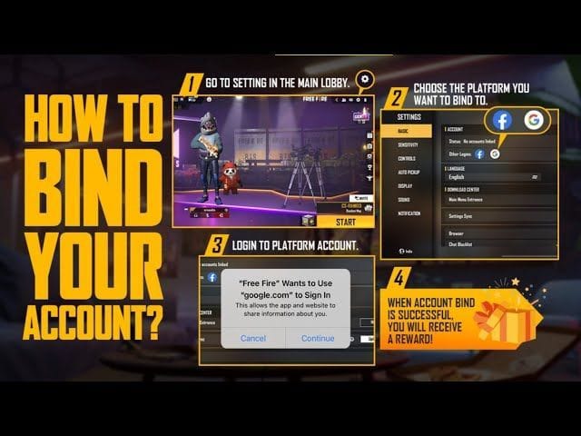 All Free Fire redeem codes and redemption process for Indian server ...