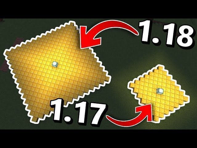 Top 5 uses of end rods in Minecraft