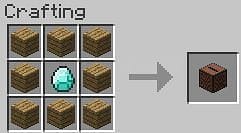 How to Make Jukebox in Minecraft: Materials, Crafting Guide, Uses, Tips ...