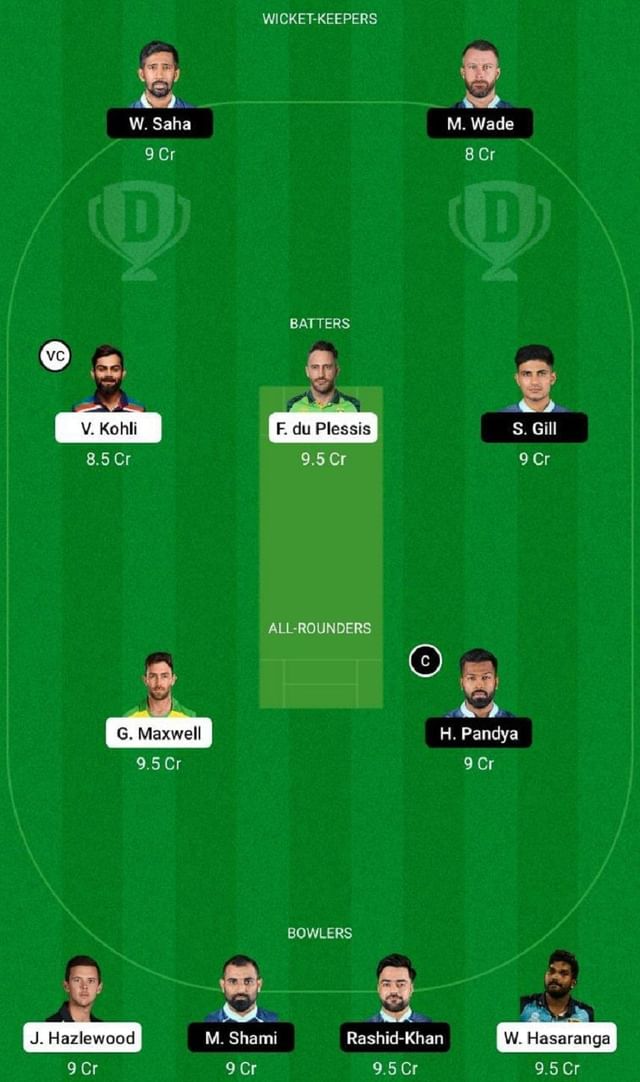 RCB vs GT Dream11 Prediction: Fantasy Cricket Tips, Today's Playing 11 and Pitch Report for IPL ...