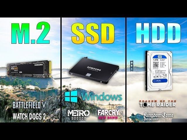 Is an M.2 SSD worth it for gaming