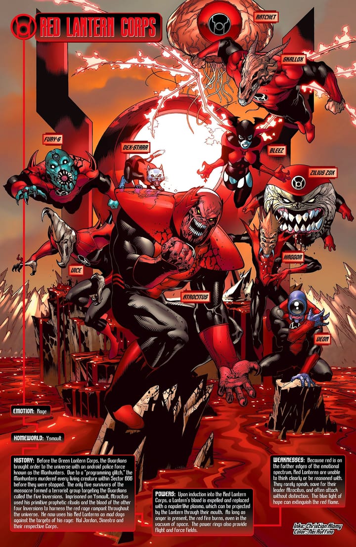 From Green to Yellow: The abilities of every power ring explained