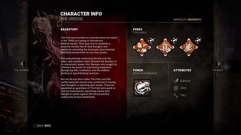 Dead By Daylight's The Dredge: Latest Killer's features explored