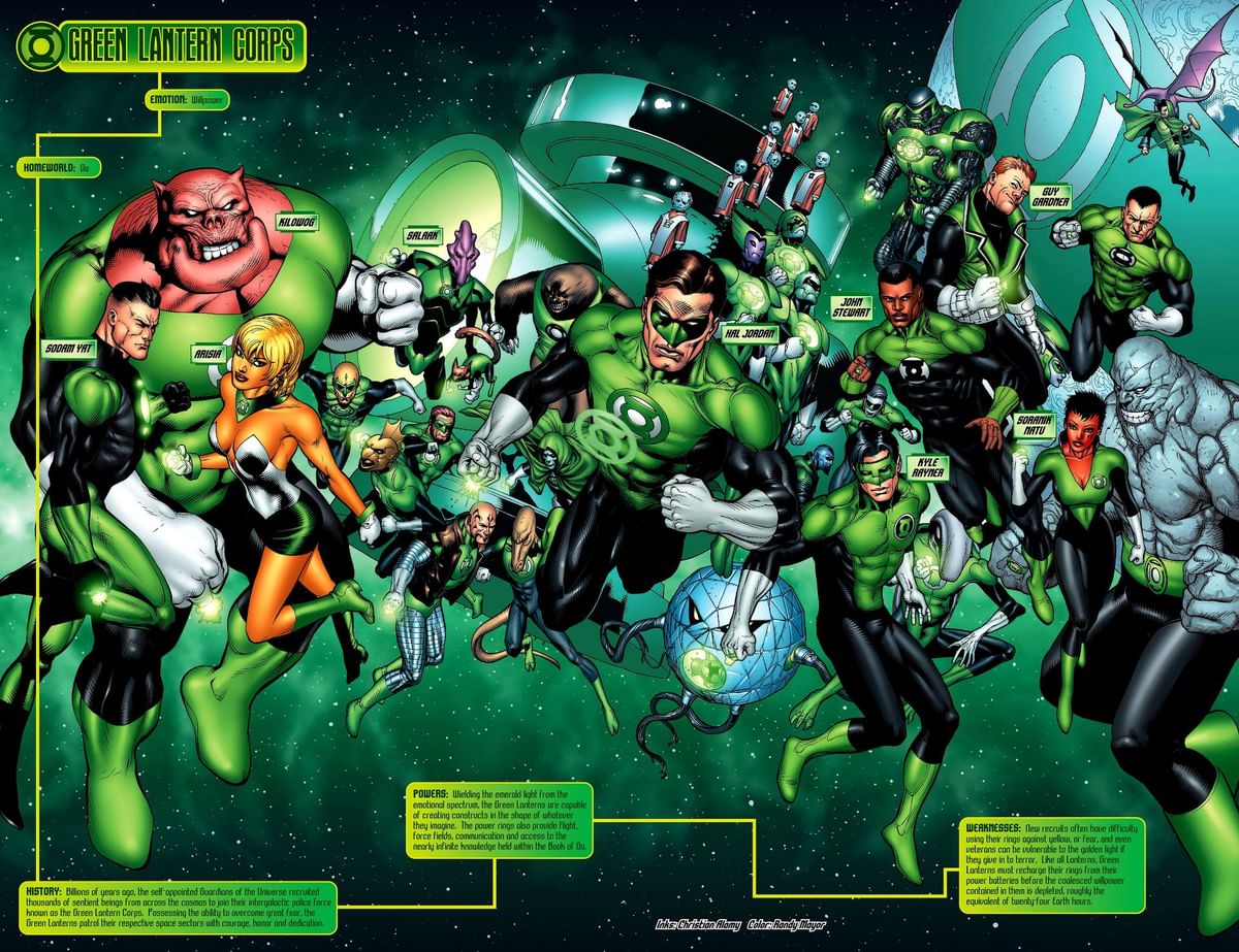 From Green to Yellow: The abilities of every power ring explained
