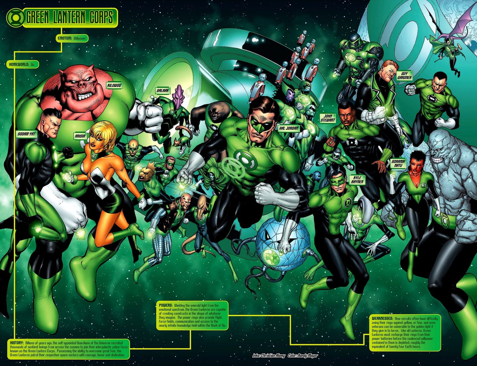 From Green to Yellow: The abilities of every power ring explained