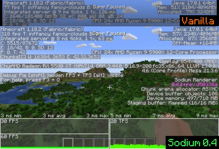 10 best Minecraft mods for optimization