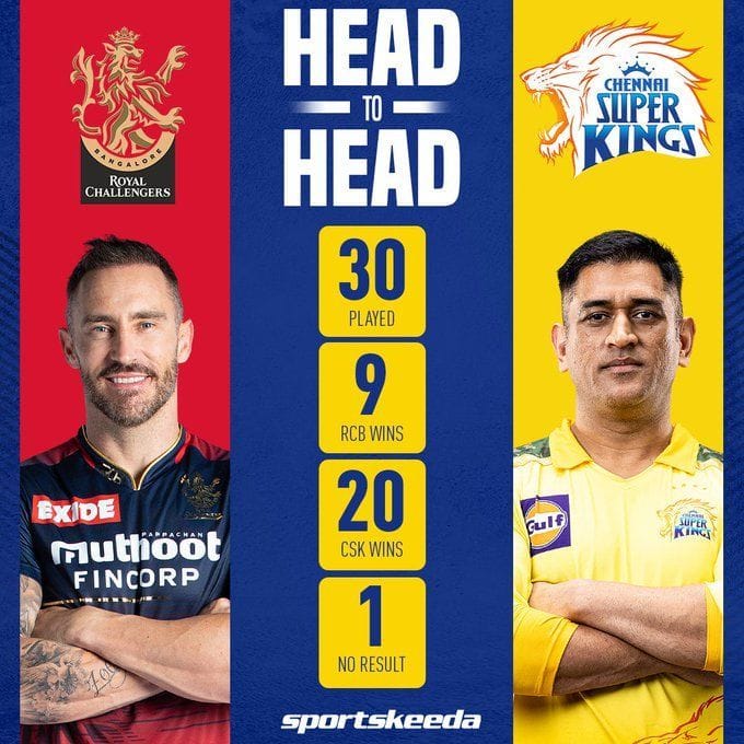 "It's been a little indifferent" - RCB's Glenn Maxwell opens up on his ...