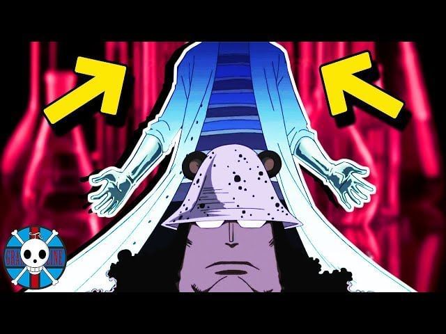 Which One Piece character are you based on your MBTI (personality test)?