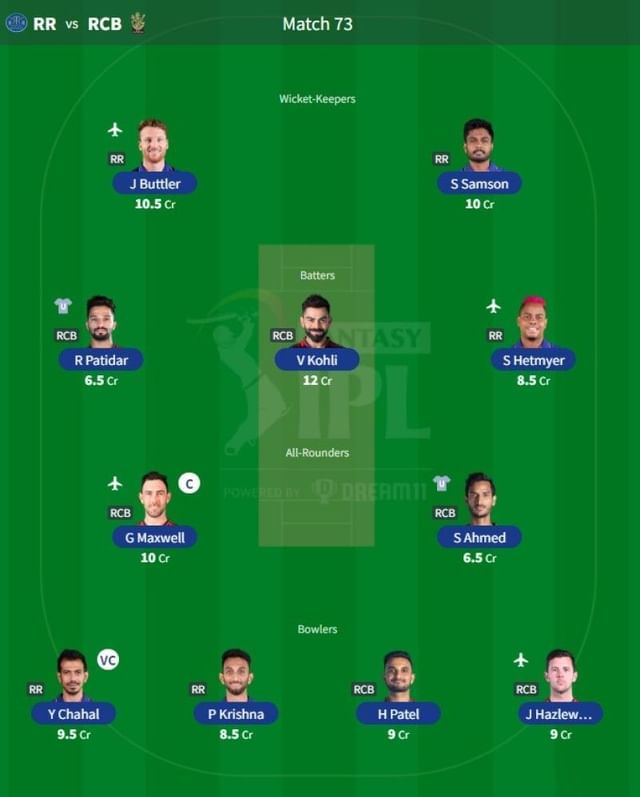 IPL 2022 Fantasy League: Best Fantasy XI for Match 73 - Qualifier 2 - RR vs RCB | IPL Fantasy Tips