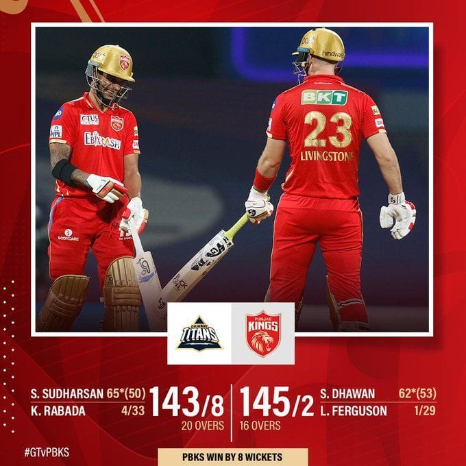 "There are two players who have always been consistent" - Pragyan Ojha ...