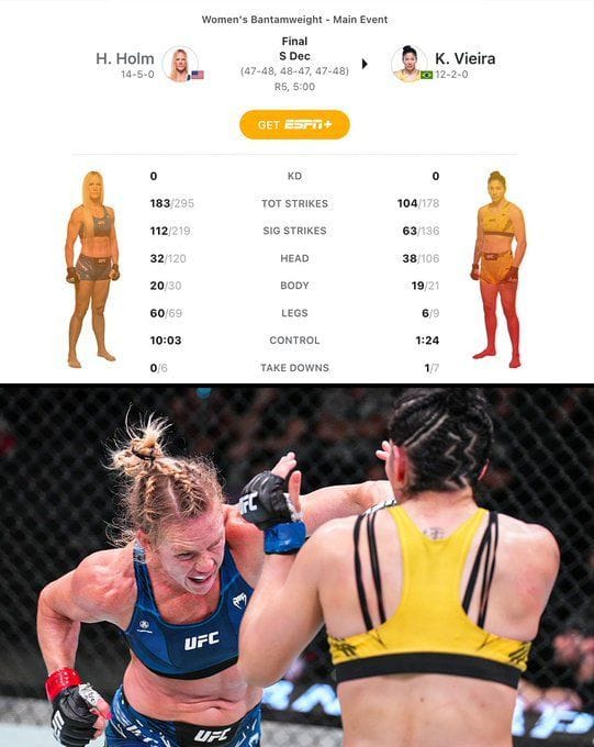 5 possible rule changes that the UFC should consider implementing