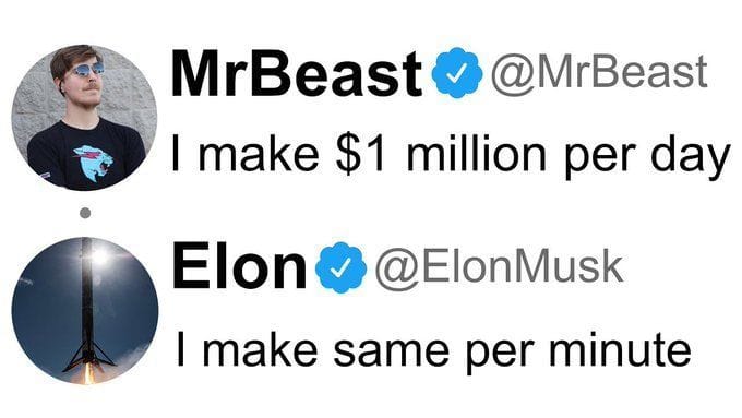Fans react hilariously to MrBeast taking over Twitter after Elon Musk
