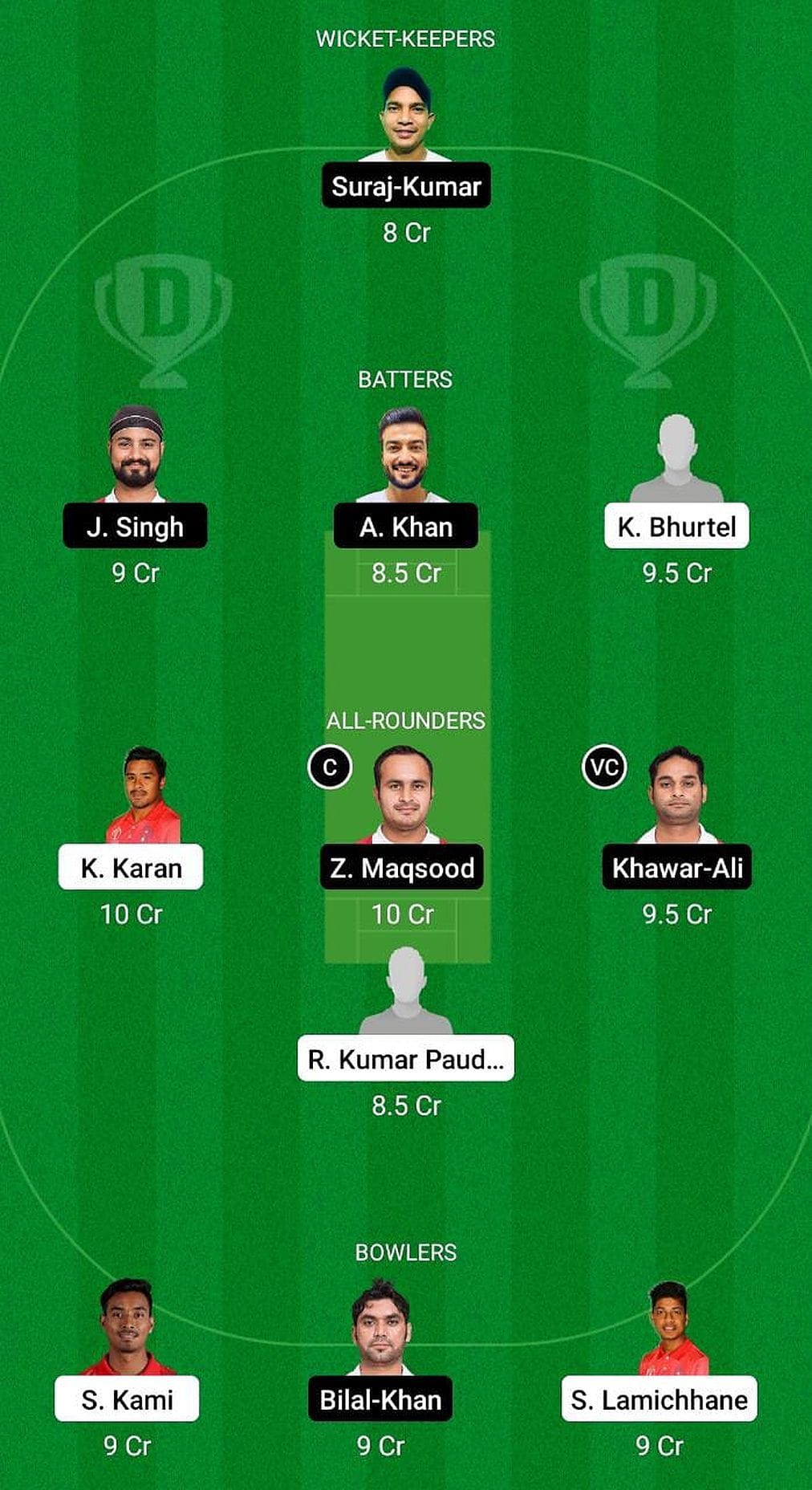 NEP vs OMN Dream11 Prediction: Fantasy Cricket Tips, Today's Playing 11 ...