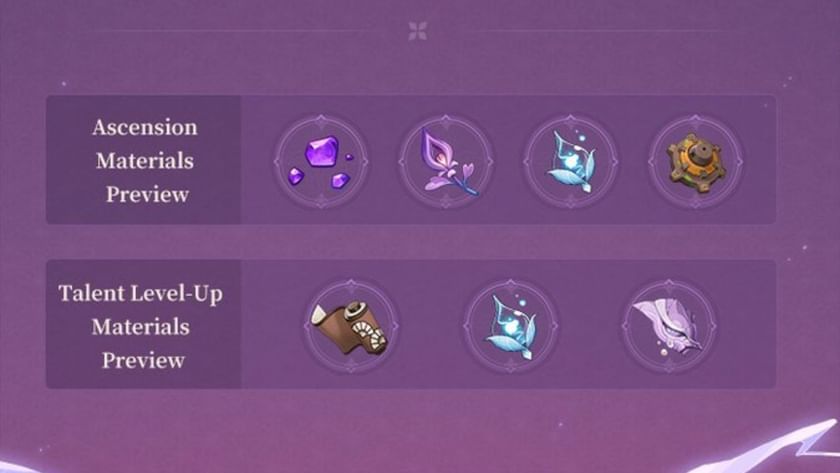 Genshin Impact Kuki Shinobu materials: Ascension and talent resources ...