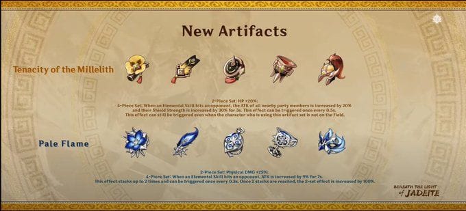 5 best artifact domains to farm with spare resin in Genshin Impact