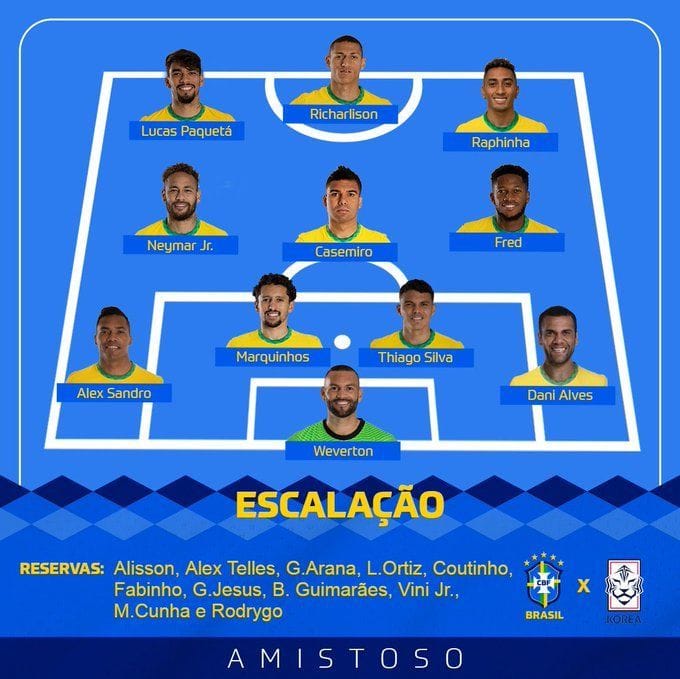 "Neymar wants to play everywhere", "Getting to watch a little before I ...