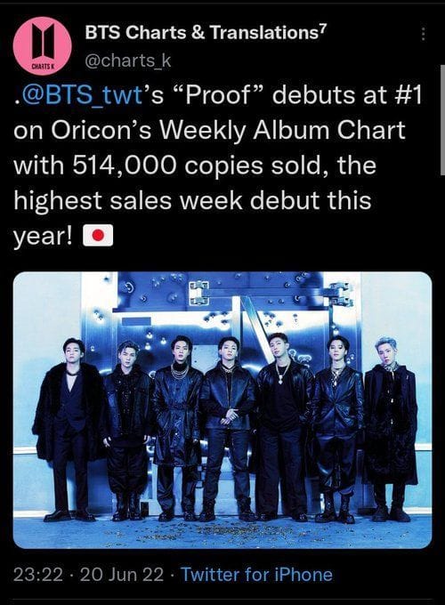 BTS dominates all 15 spots on Billboard’s World Digital Song Sales chart