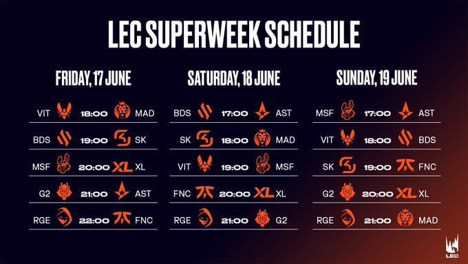League of Legends LEC Summer Split 2022: All participating teams and ...