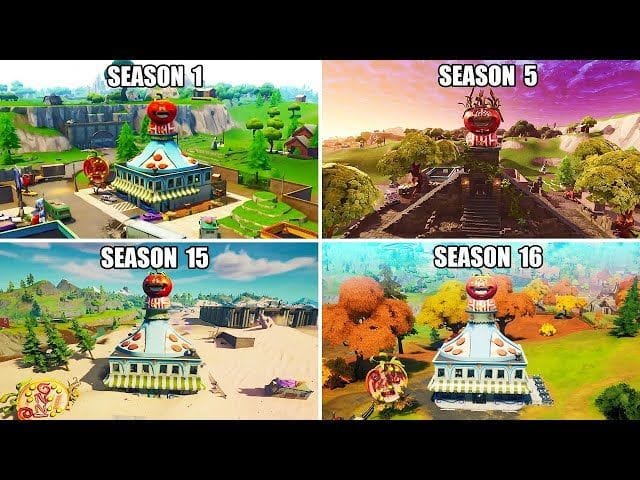 Ranking 10 most iconic Fortnite locations of all time