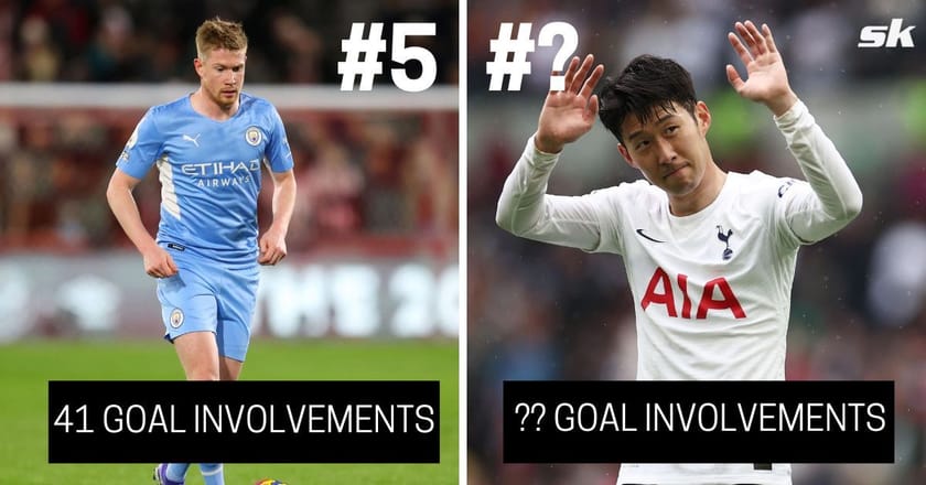 5 players with the most goal involvements in the Premier League since ...