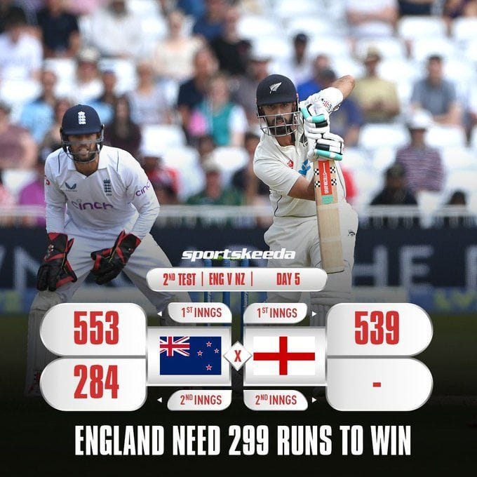 ENG vs NZ Live Score - England vs New Zealand Latest News & Match Updates