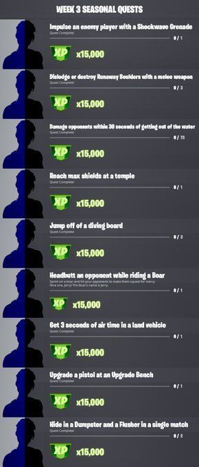 Fortnite: How to hide in a Dumpster and a Flusher in a single match