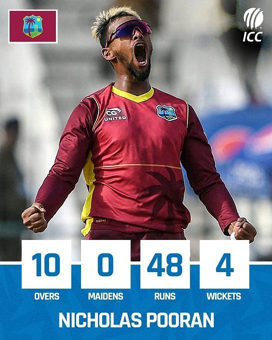 Nicholas Pooran Biography, Achievements, Career info, Records & Stats ...