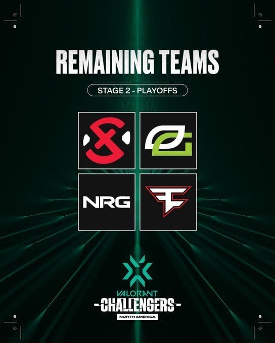 VCT Stage 2 NA Challengers predictions: NRG vs FaZe