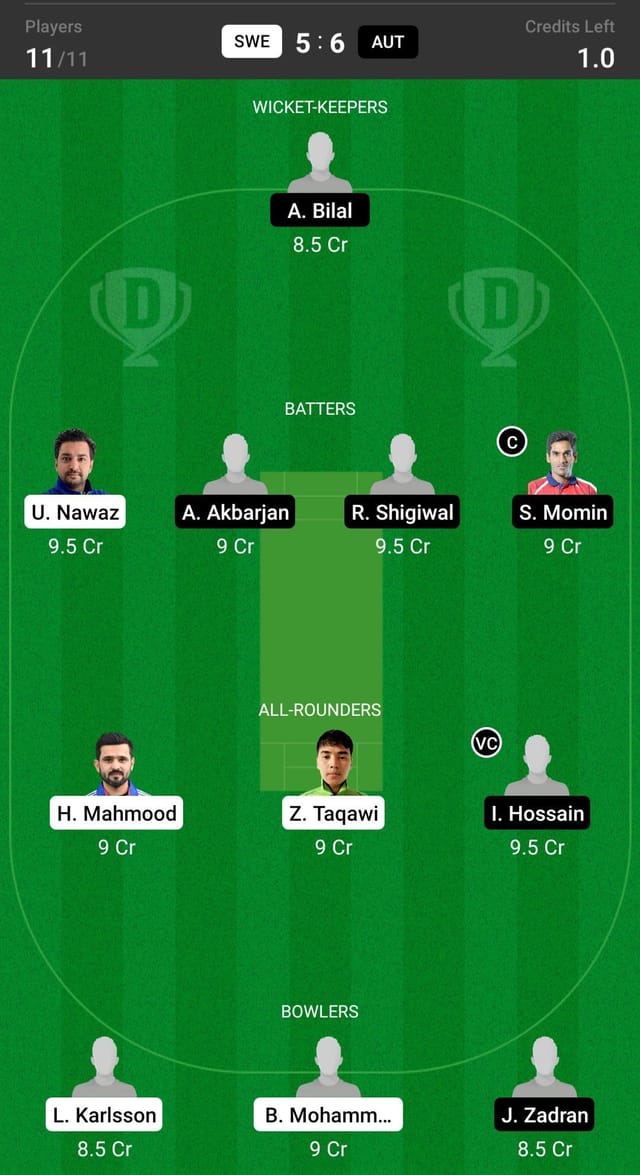 AUT vs SWE Dream11 Prediction: Fantasy Cricket Tips, Today's Playing 11 ...