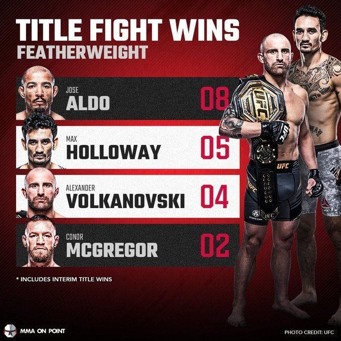 5 talking points going into UFC 276