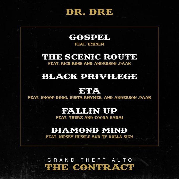 Top 5 most liked GTA Tweets from Rockstar Games