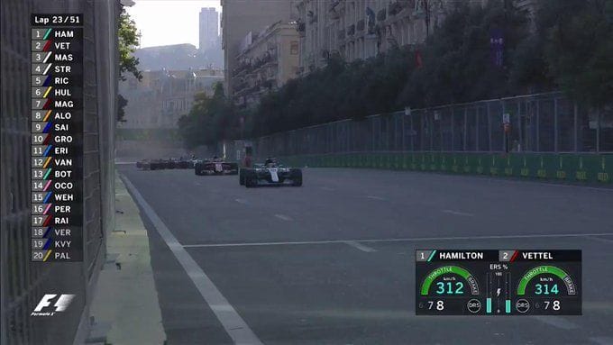 Watch: When Daniel Ricciardo pulled off a triple overtake in Baku in 2017
