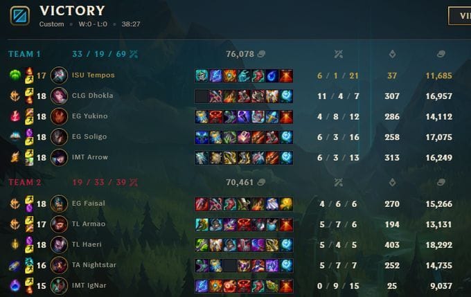 5 best support champions to play in League of Legends patch 12.10 ...