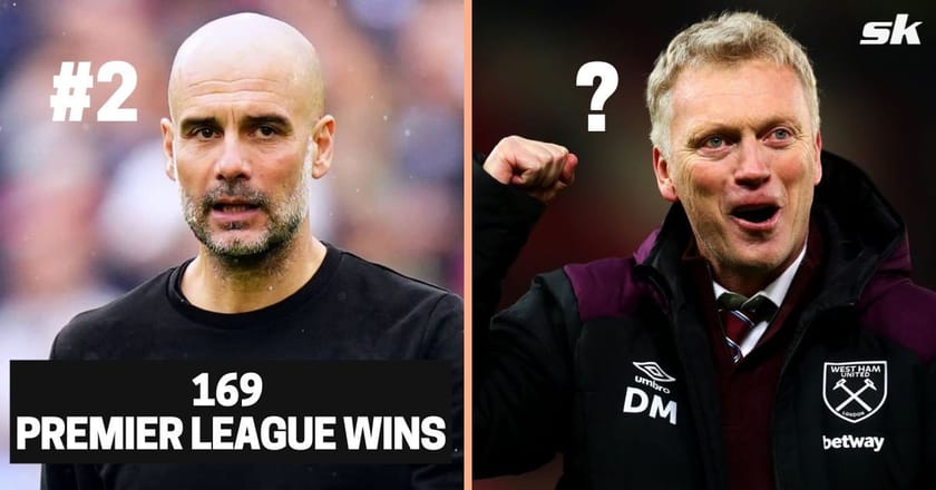 5 current Premier League managers with the most wins in the competition
