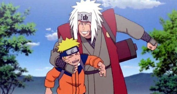 Who is Naruto’s Teacher?