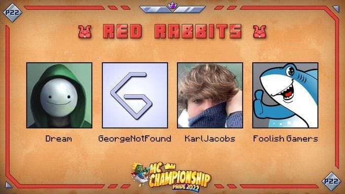 Minecraft Championship (MCC) Pride 2022: Full list of competing teams ...