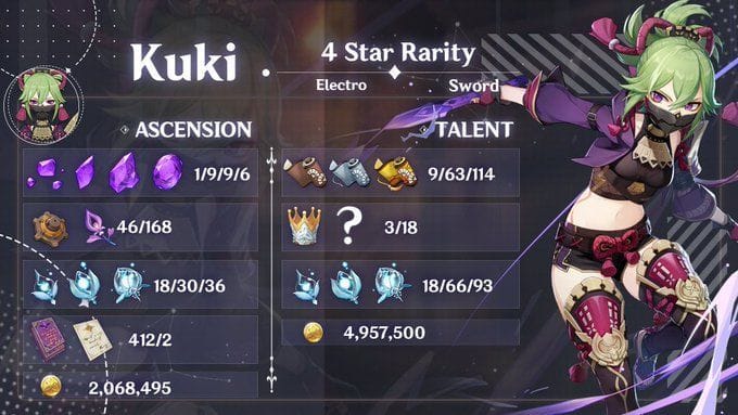 Genshin Impact Kuki Shinobu materials: Ascension and talent resources ...