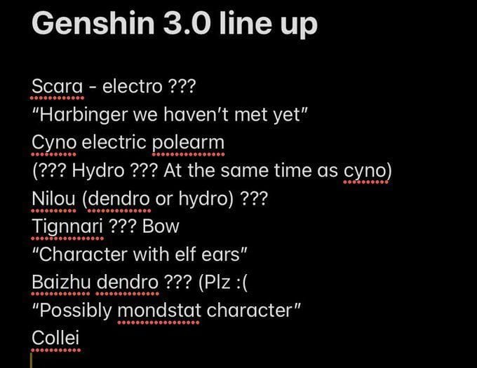 Genshin Impact Sumeru leaks: All 16 upcoming characters, release ...