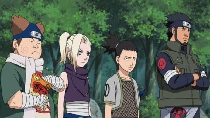 Popular Naruto Teams