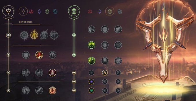 7 best ADC champions to play in League of Legends patch 12.10 (champion ...