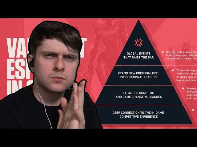 "League is the real game!": Global Esports' SK Rossi on proposed ...