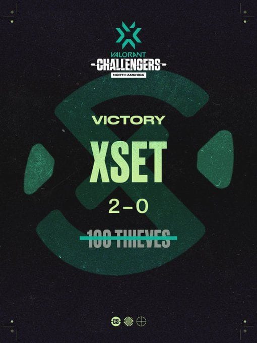 100 Thieves Asuna talks VCT Stage 2 NA Challengers