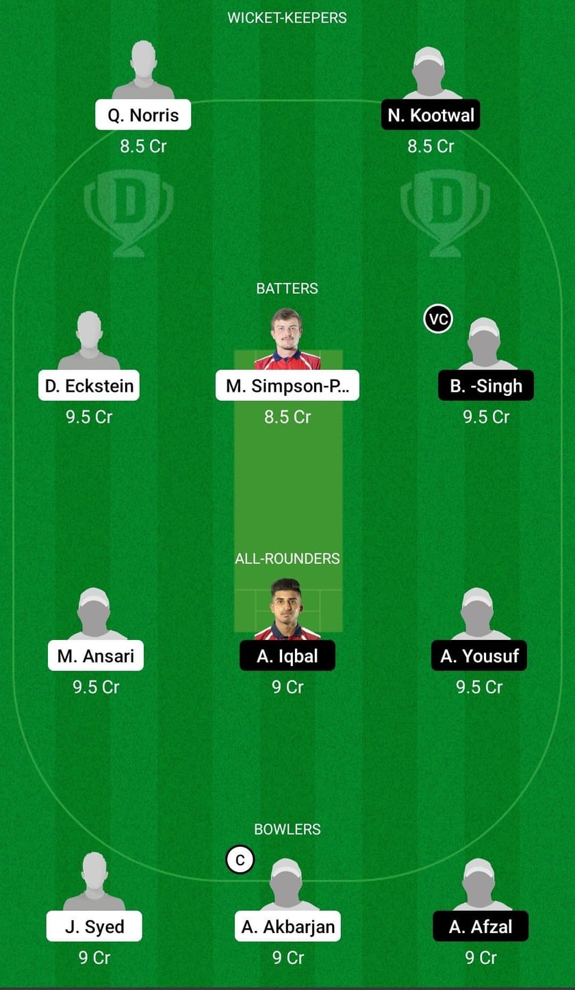 Vienna CC vs Austrian Cricket Tigers - Dream11 Prediction - ECS Austria ...