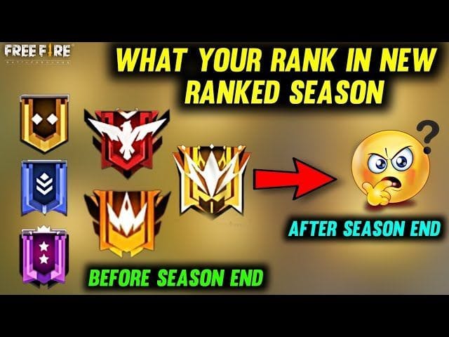 Free Fire MAX Ranked Season 28 release date and everything you need to know